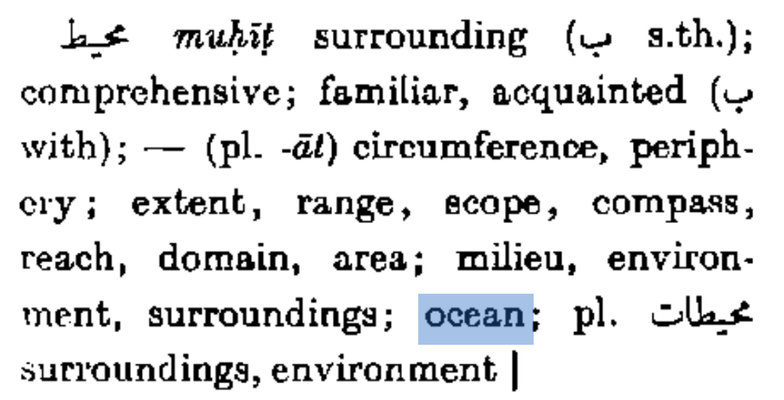 Six Arabic Words for “Ocean” or “Sea” – The Arabic Pages